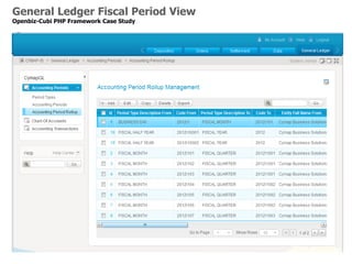 Openbiz Cubi Case Study - Cymap | PPTX