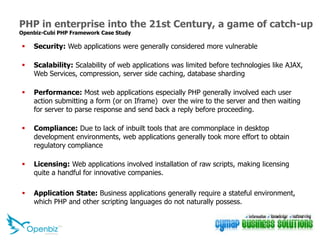 Openbiz Cubi Case Study - Cymap | PPTX