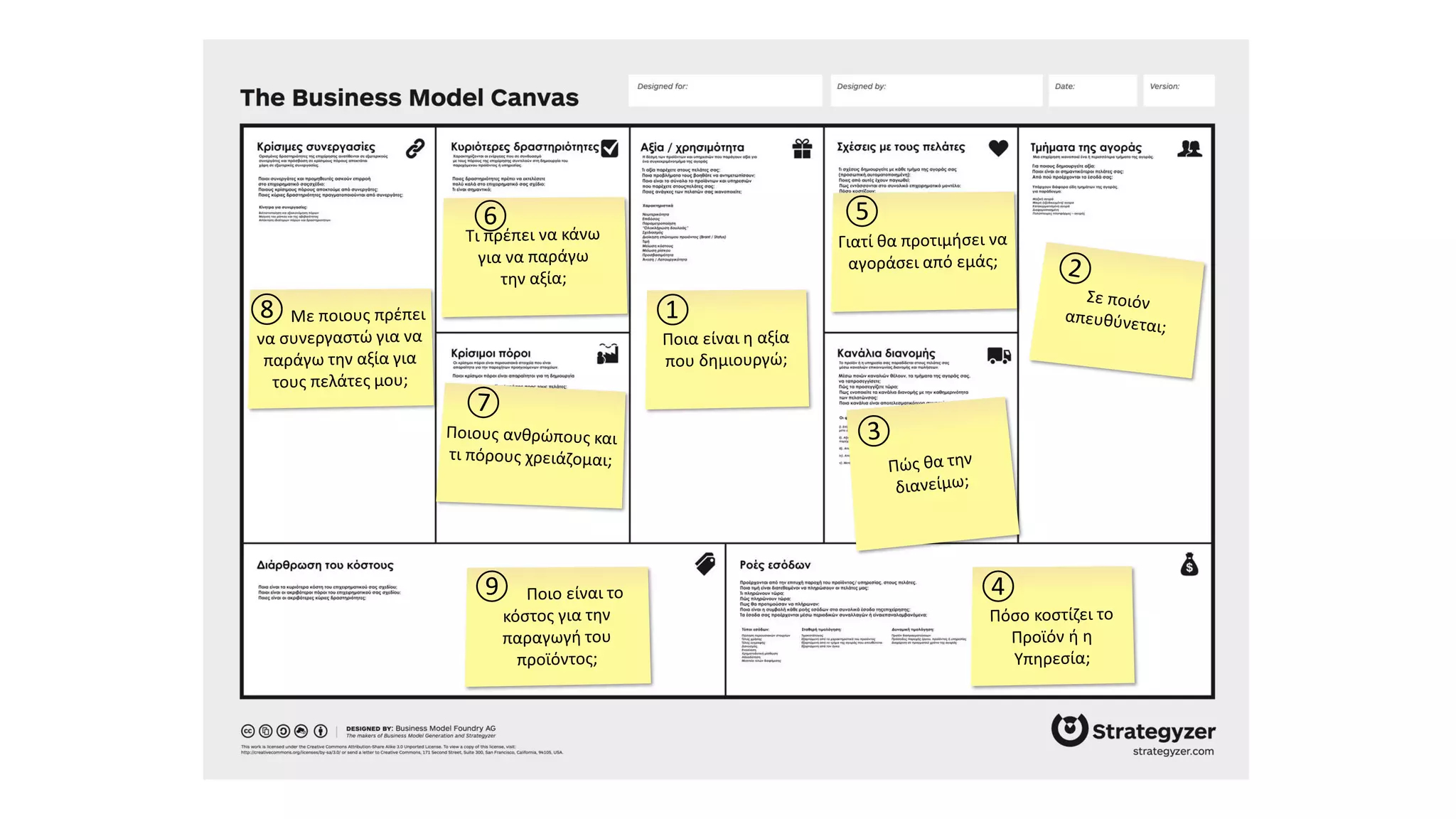 Workshop - How to build an open business model | PDF