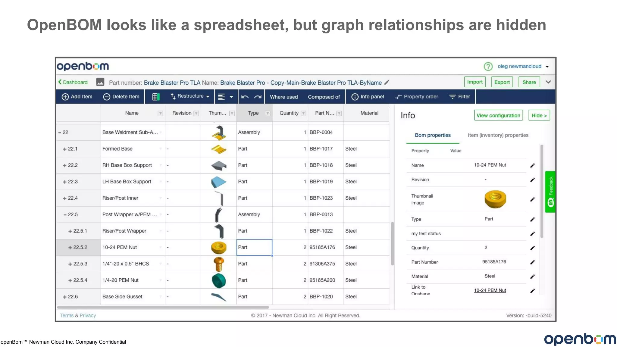 OpenBOM: Neo4j and Bill of Materials meetup, Boston | PDF | Cloud Computing | Internet
