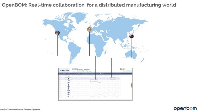 OpenBOM: Neo4j and Bill of Materials meetup, Boston | PDF