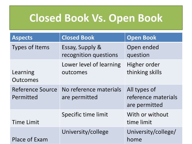 Open book examination | PPTX