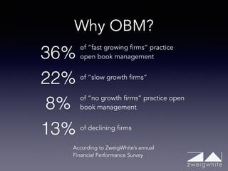 Open Book Management | PDF