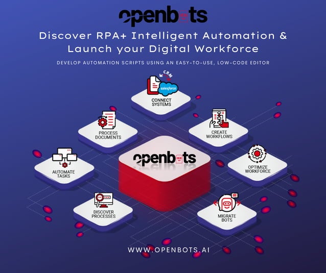 OpenBots - First Enterprise RPA With Zero Bot Licensing | PPT