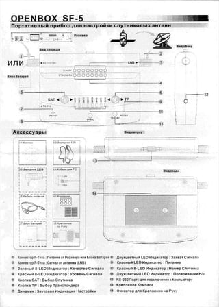инструкция Openbox sf_5 | PDF