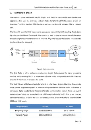 Open bts guide_en_v0.1 | PDF