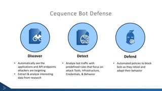 There’s an OpenBullet Attack Config for Your Site – What Should You Do ...