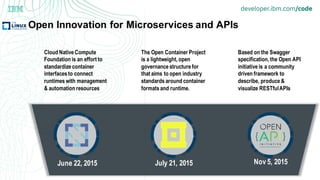 Open by Design | PPT