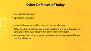 Incident Response in Cyber-Relevant Time - OpenC2 | PPT