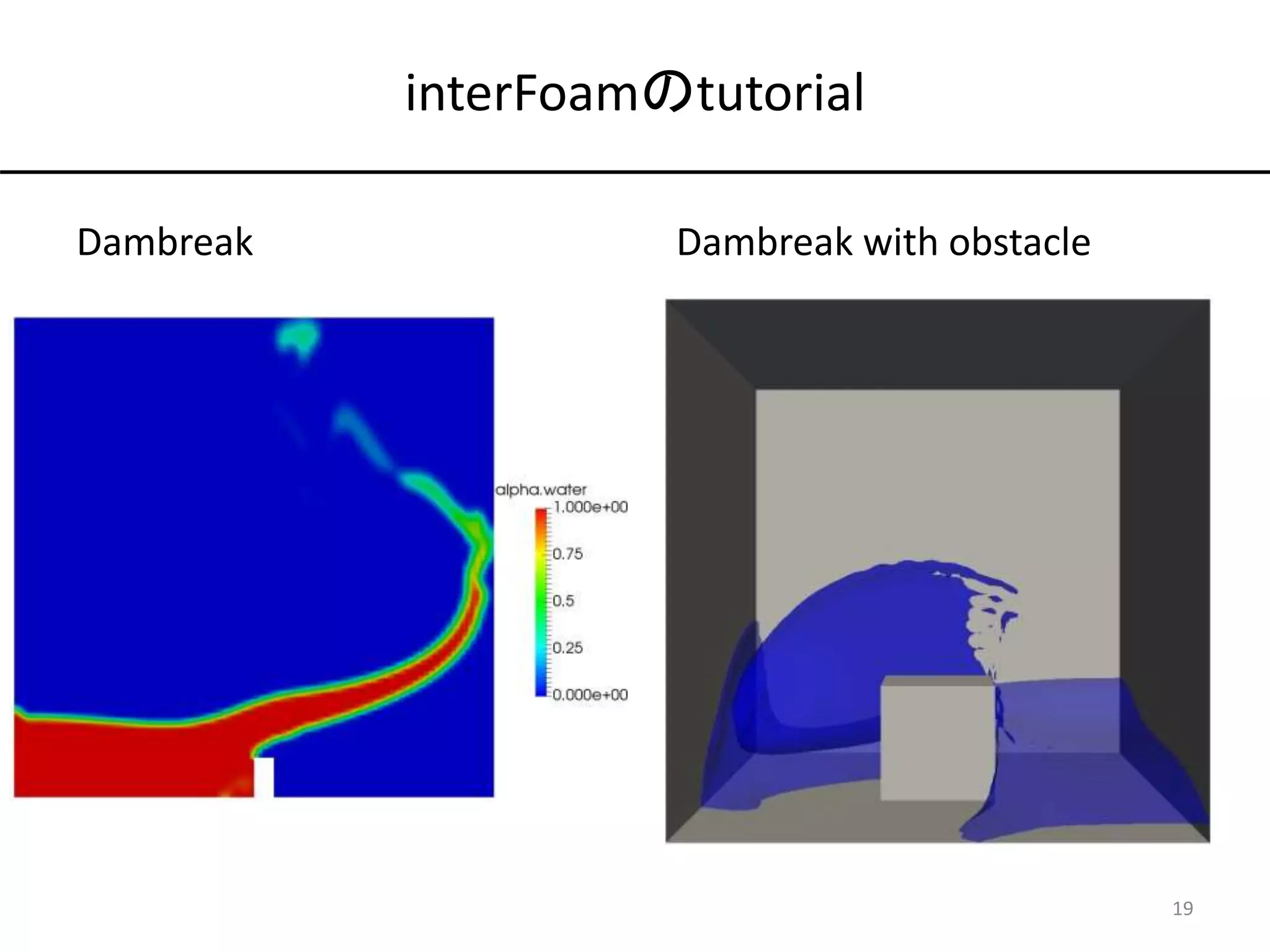 OpenFOAMによる気液2相流解析の基礎と設定例 | PPTX | Physics | Science