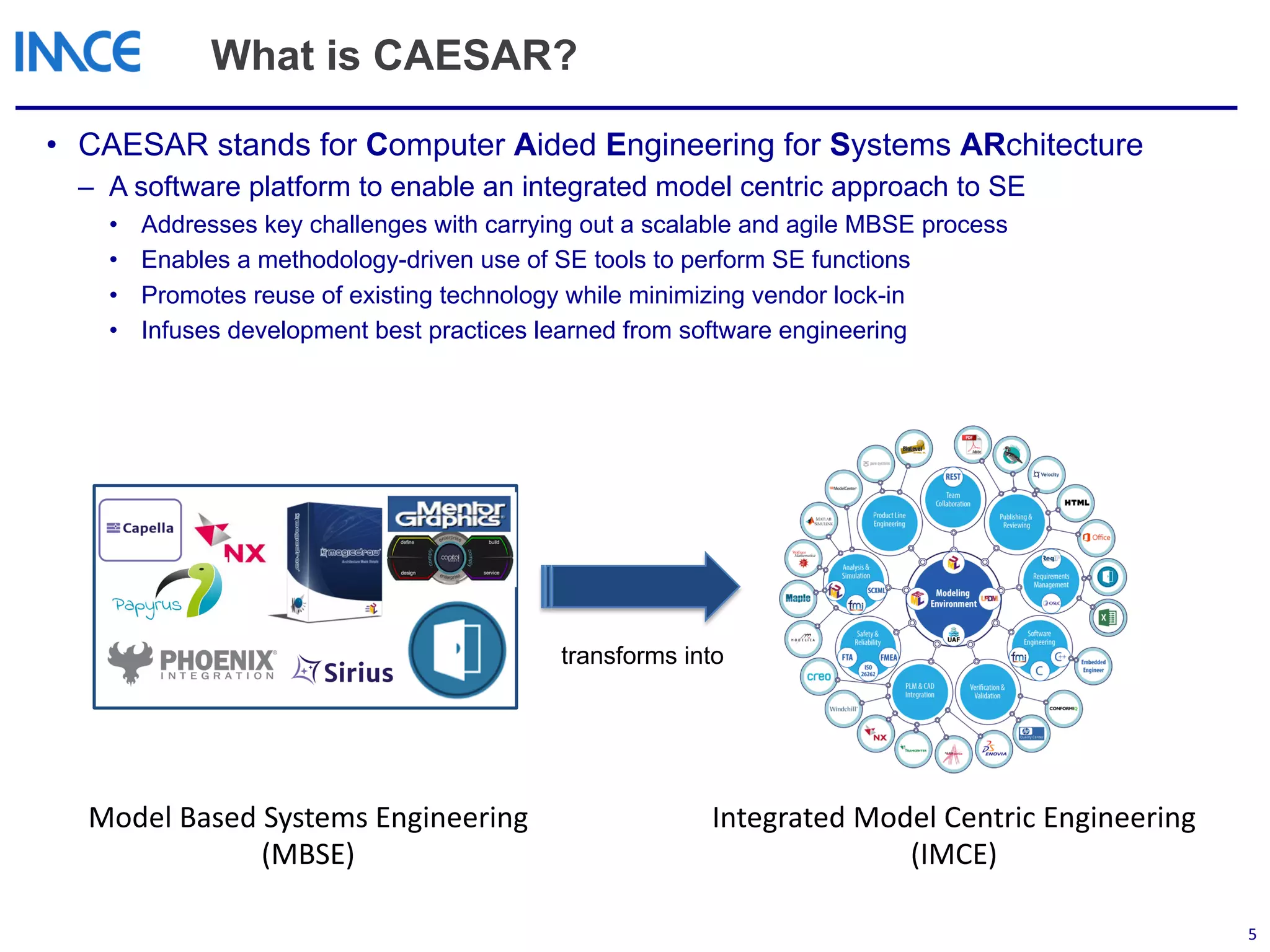 Open CAESAR Initiative | PPT