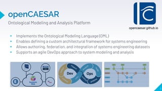 Defining Viewpoints for Ontology-Based DSLs | PPT
