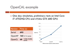 Alfonso Senatore | PPT