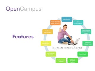 Open Campus (Education Management Solution) | PPT