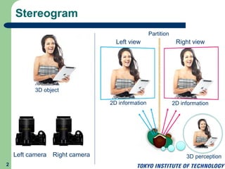 Stereogram and Stereo Vision | PPTX