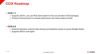 Xilinx Data Center Strategy and CCIX | PPT