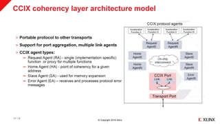 Xilinx Data Center Strategy and CCIX | PPT