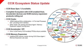 Xilinx Data Center Strategy and CCIX | PPT