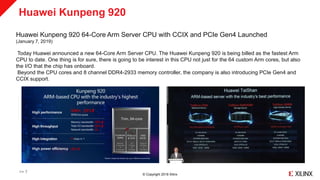 Xilinx Data Center Strategy and CCIX | PPT