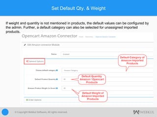 OpenCart Amazon Connector Extension | PPT