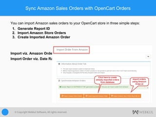 OpenCart Amazon Connector Extension | PPTX