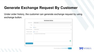 Open cart product exchange | PPTX