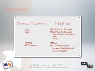 Technology Scan MediaMosa – Matterhorn Connecting Matterhorn and MediaMosa | KEY | Shareware and ...
