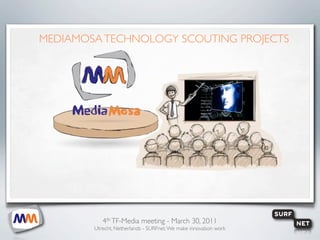 Technology Scan MediaMosa – Matterhorn Connecting Matterhorn and MediaMosa | KEY | Shareware and ...