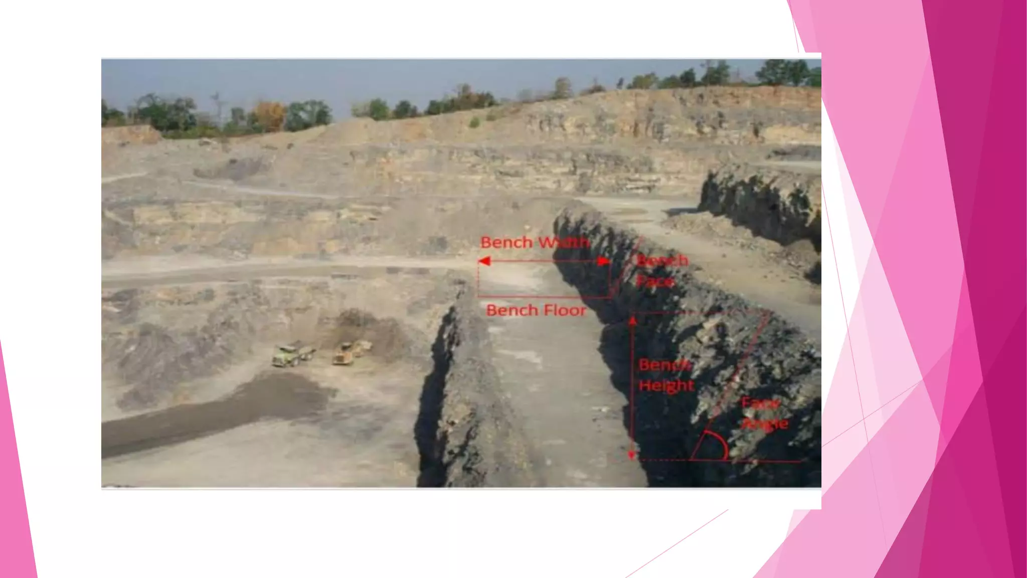 Opencast mining machineries | PDF