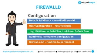 FIREWALLD | PDF
