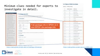 SBOM Study Group Kick-Off 2024-07-30-SPDX-Lite | PDF
