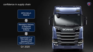 Open Source at Scania | PPT