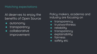 OpenChain Webinar 57 - The Open Source Initiative - 2023-11-27 | PPT
