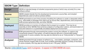OpenChain Webinar #50 - An Overview of SPDX 3.0 | PPTX