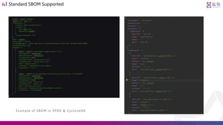 OpenChain Webinar #53 – OpenSCA | PPT
