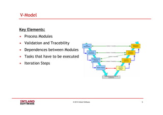 Distributed Software Development with Scrum and Social Coding | PDF