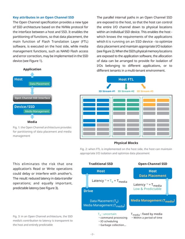 Open Channel SSD Controller | PDF