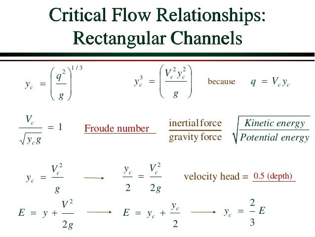 Open channel flow
