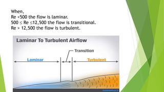 Open channel flow | PPT