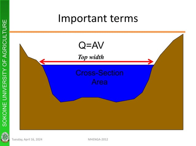 Learn how Design of Open channel flow step-by-step | PPT | Physics | Science