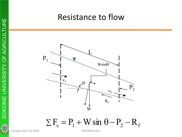 Learn how Design of Open channel flow step-by-step | PPT | Physics | Science