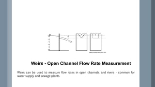 Open channel flow equation | PPTX