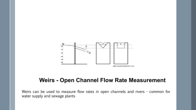 Open channel flow equation | PPTX | Physics | Science
