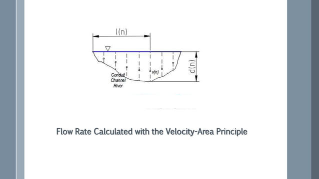 Open channel flow equation | PPTX | Physics | Science