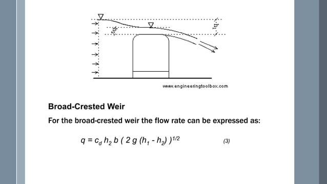 Open channel flow equation