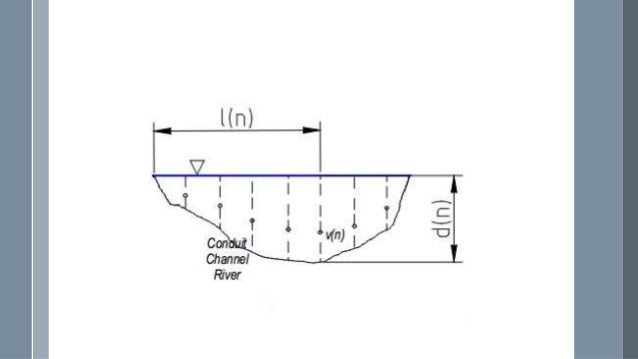 Open channel flow equation