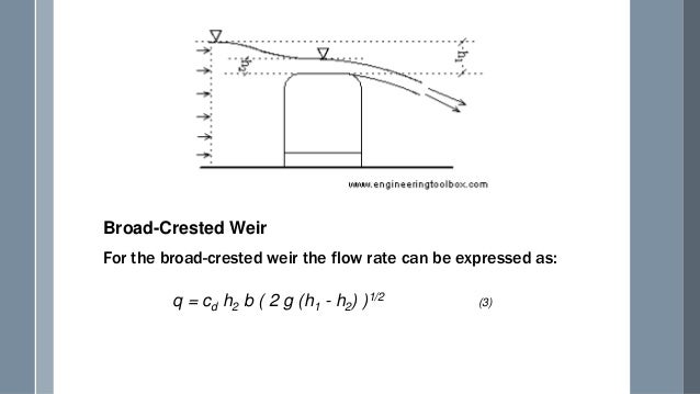Open channel flow equation
