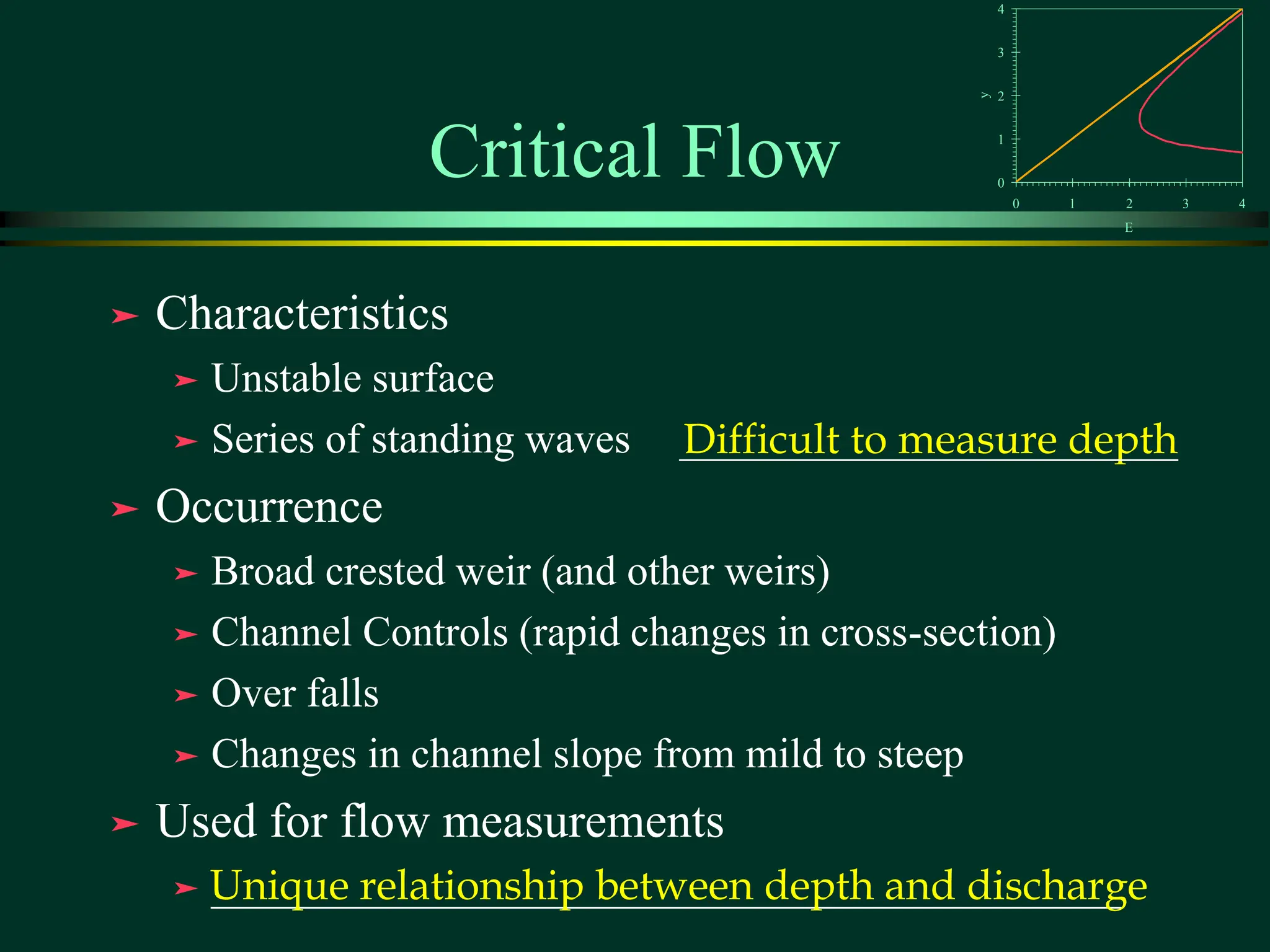 Open Channel Flow of irrigation and Drainage Department .ppt