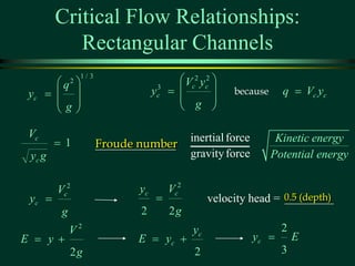 Open Channel Flow of irrigation and Drainage Department .ppt