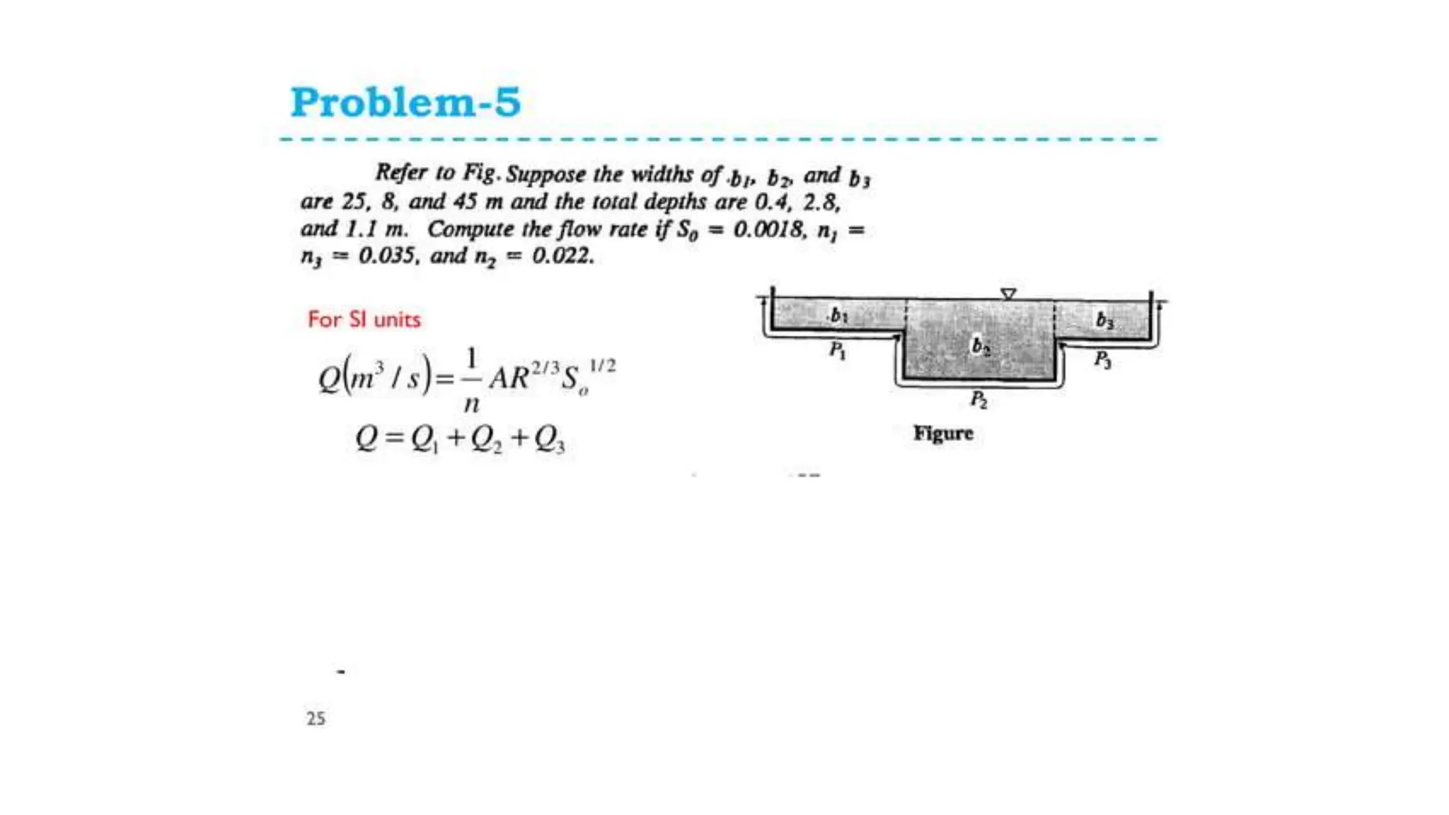 Open channel flow Lec2.pptxOpen channel flow Lec2.pptx